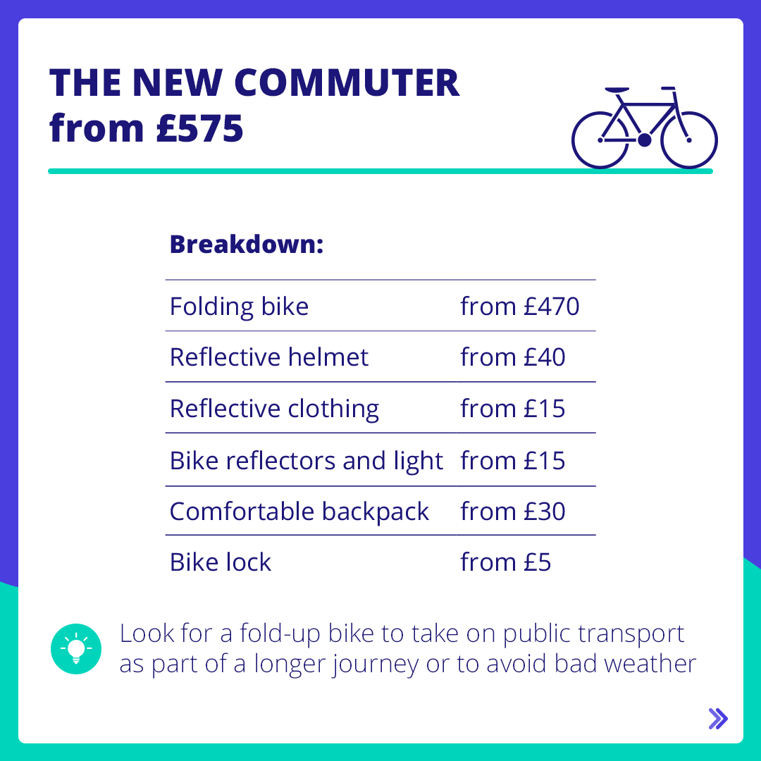 Starting cycling: what you need and how much it costs - Zopa