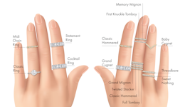 Best Stackable Rings Online Bellvalefarms