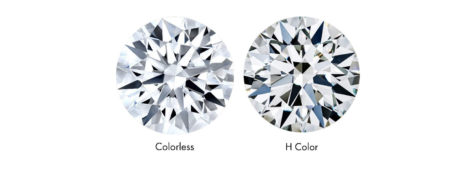 Diamond Color Grade H