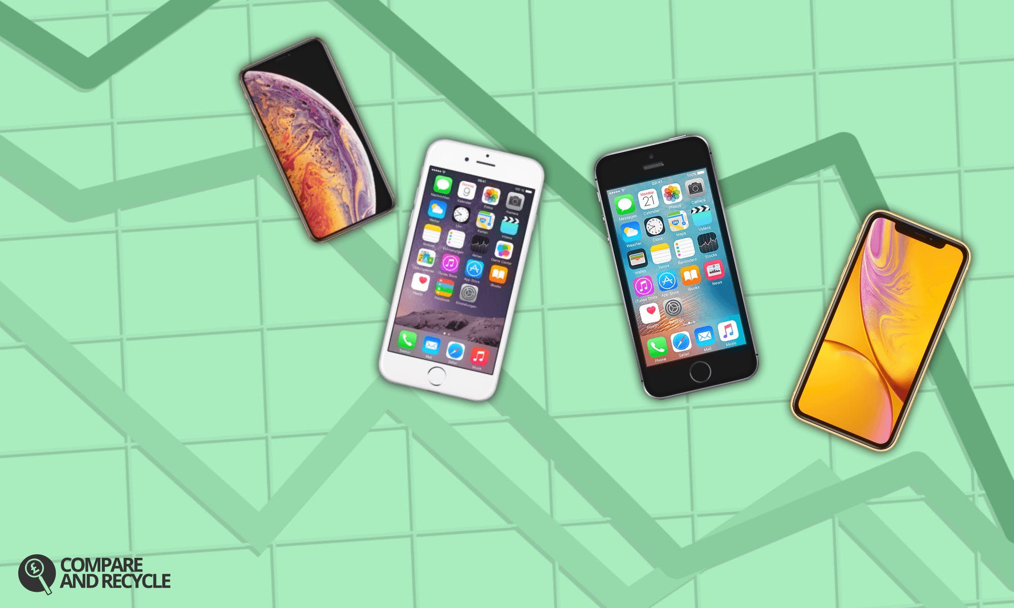 How Has the iPhone 11 Announcement Affected Trade-in Prices?