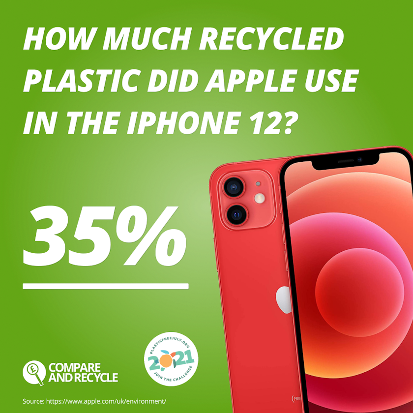 How Much Plastic Is in Your Phone and Is It a Good Thing?