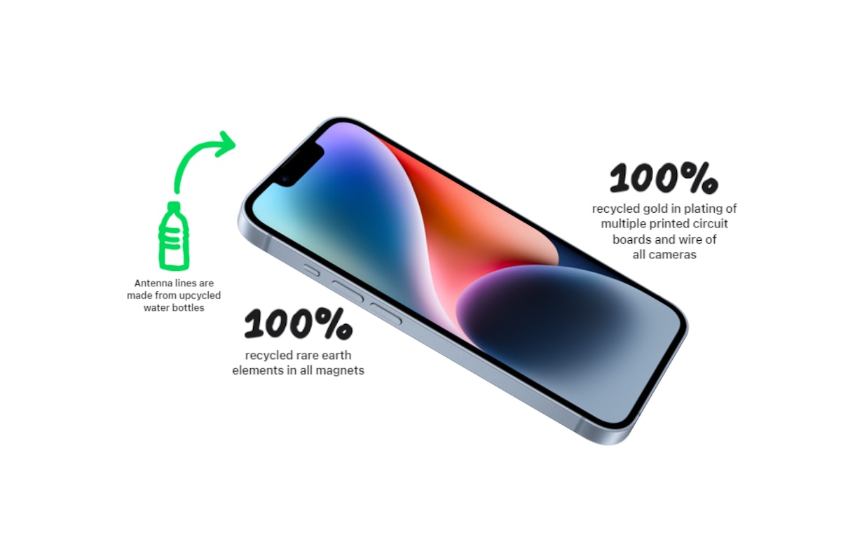 iPhone 14 Environmental Reports Reviewed
