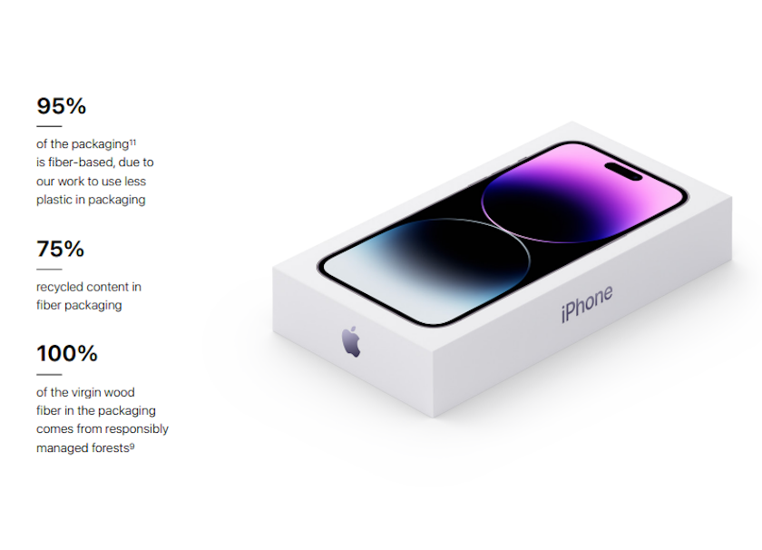 iPhone 14 Environmental Reports Reviewed