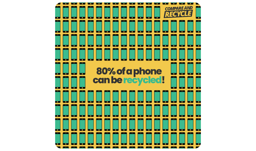This Is Why Mobile Phone Recycling Matters