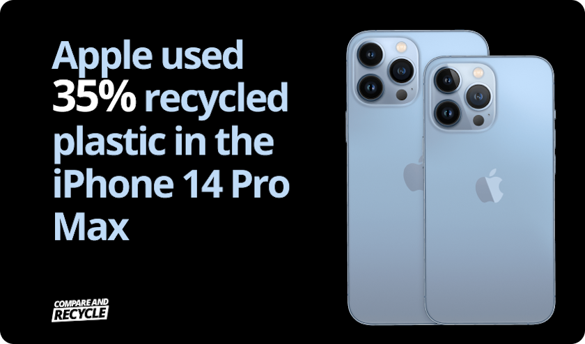 How Much Plastic Is in Your Phone and Is It a Good Thing?