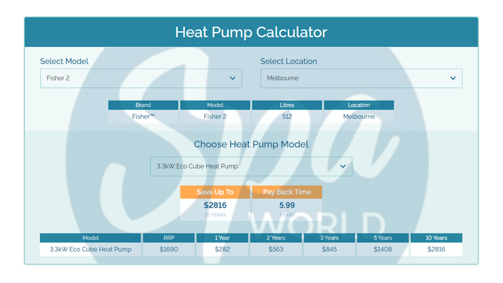 Spa World Heat Pump Calculator | Features, How to Use & more