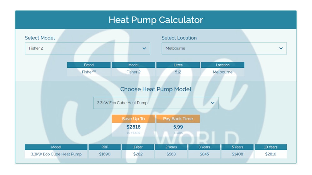Spa World Heat Pump Calculator | Features, How to Use & more