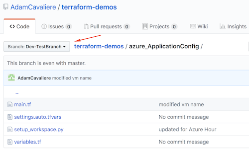 How to use Terraform Enterprise with version control