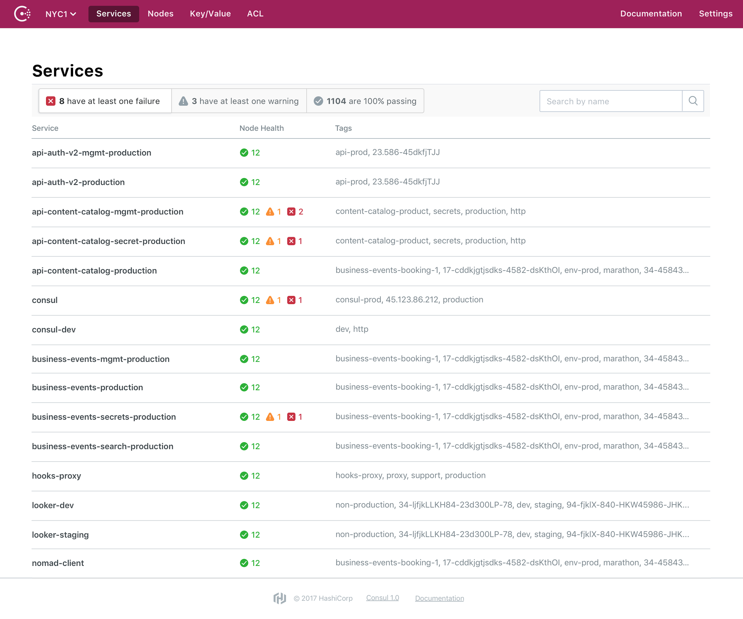 Redesigning HashiCorp Consul UI