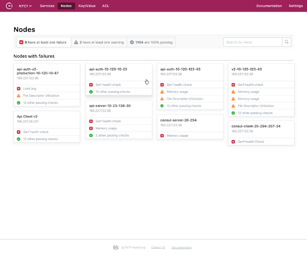 Redesigning HashiCorp Consul UI