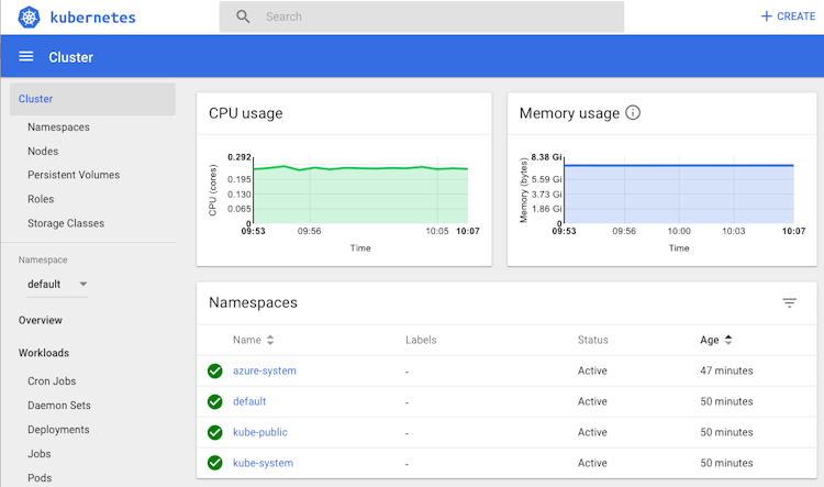 Creating a Kubernetes Cluster with AKS and Terraform