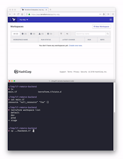 Bringing Collaboration to the HashiCorp Terraform CLI: Introducing ...