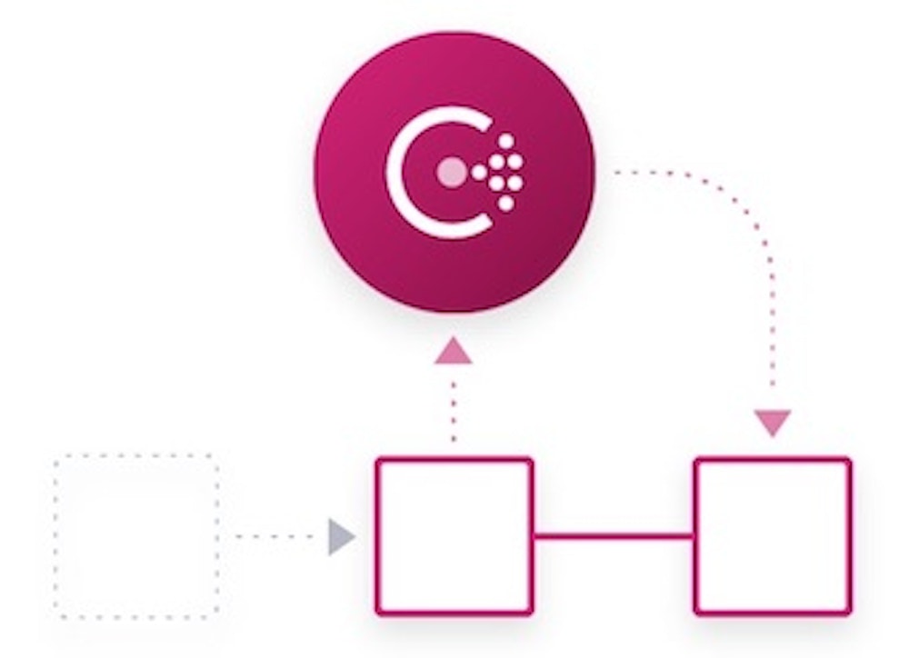 Service Mesh and Microservices Networking