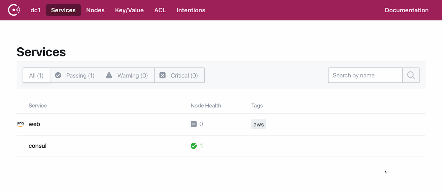 Enabling Service Discovery Across Hybrid Infrastructure Environments ...
