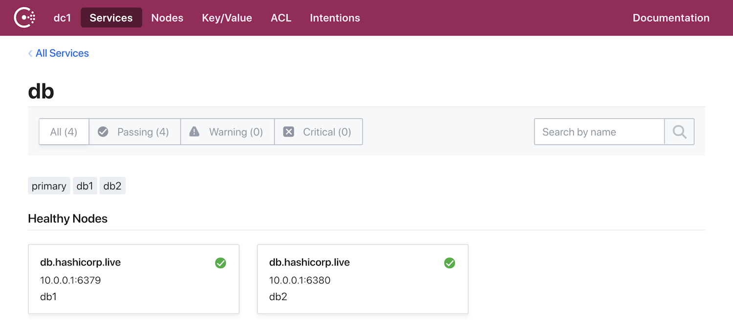 Enabling Service Discovery Across Hybrid Infrastructure Environments using HashiCorp Consul and ...