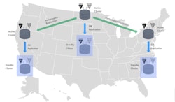 The HashiCorp Vault Adoption Guide