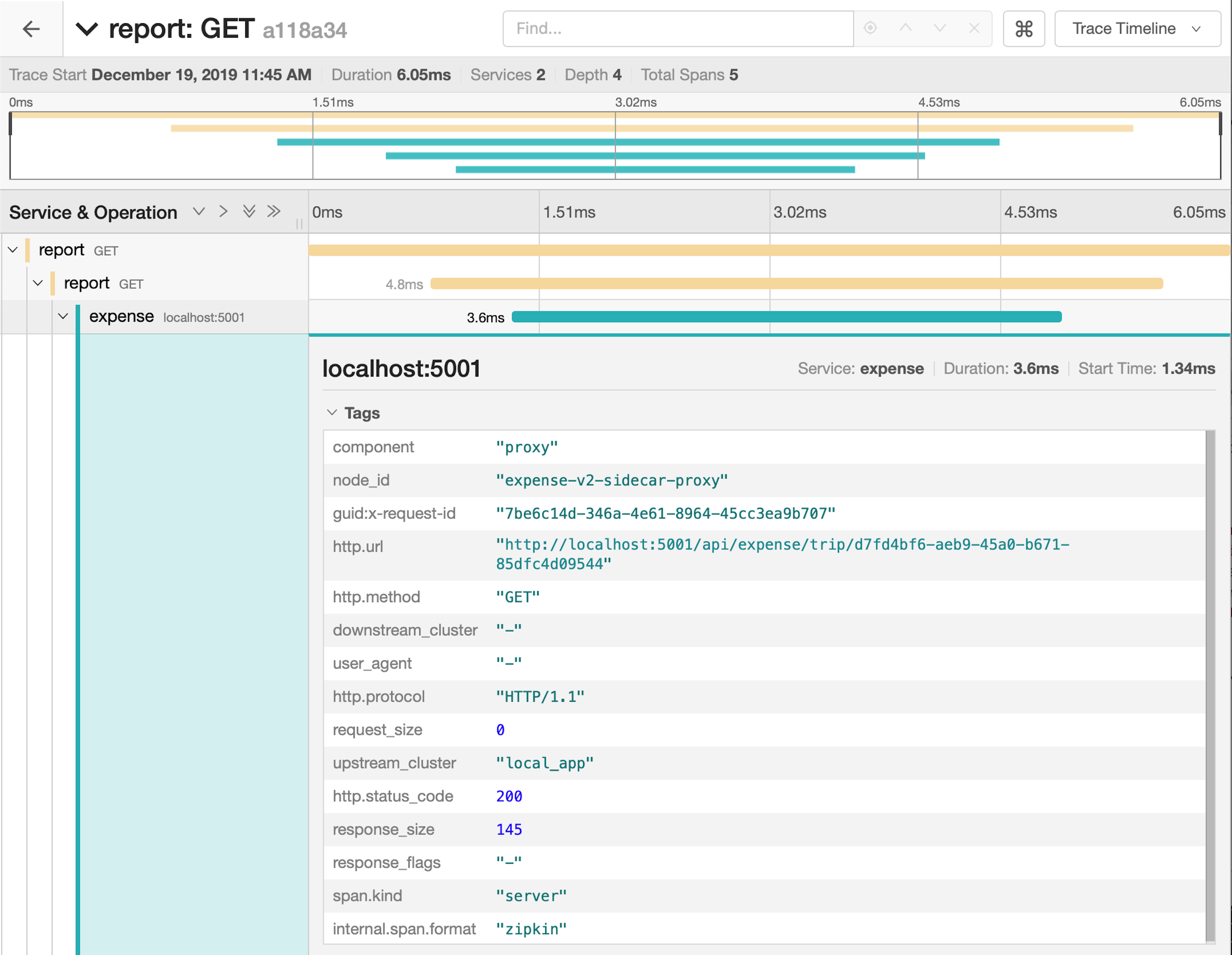 Tracing .NET Applications with HashiCorp Consul