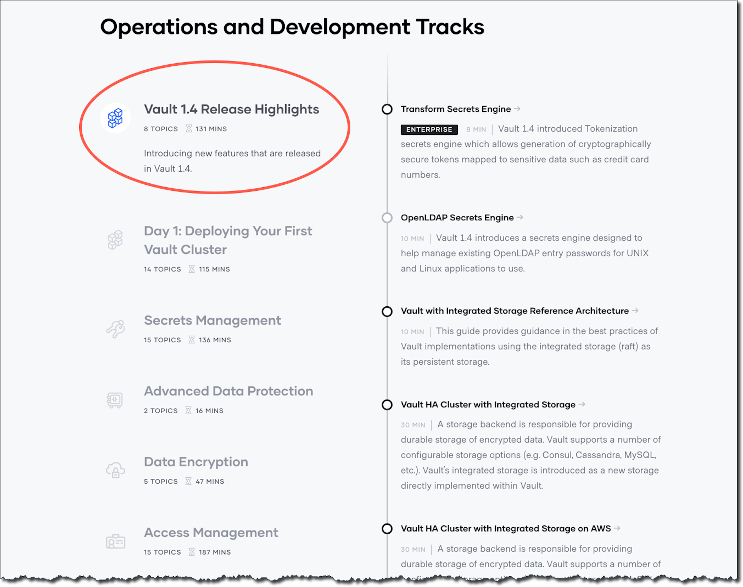Vault Learning Resources: Vault 1.4 features