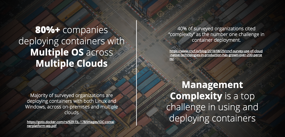 Unlocking the Cloud Operating Model: Deployment