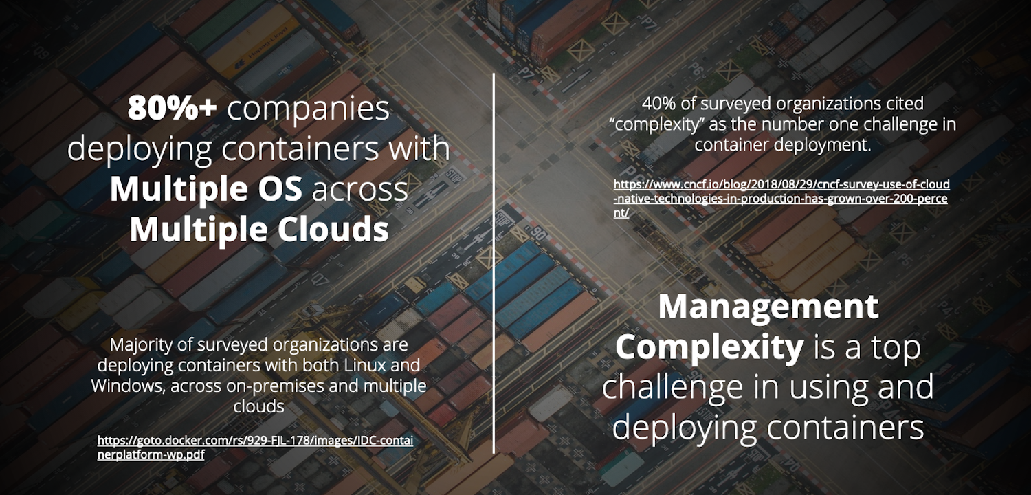 Unlocking the Cloud Operating Model: Deployment