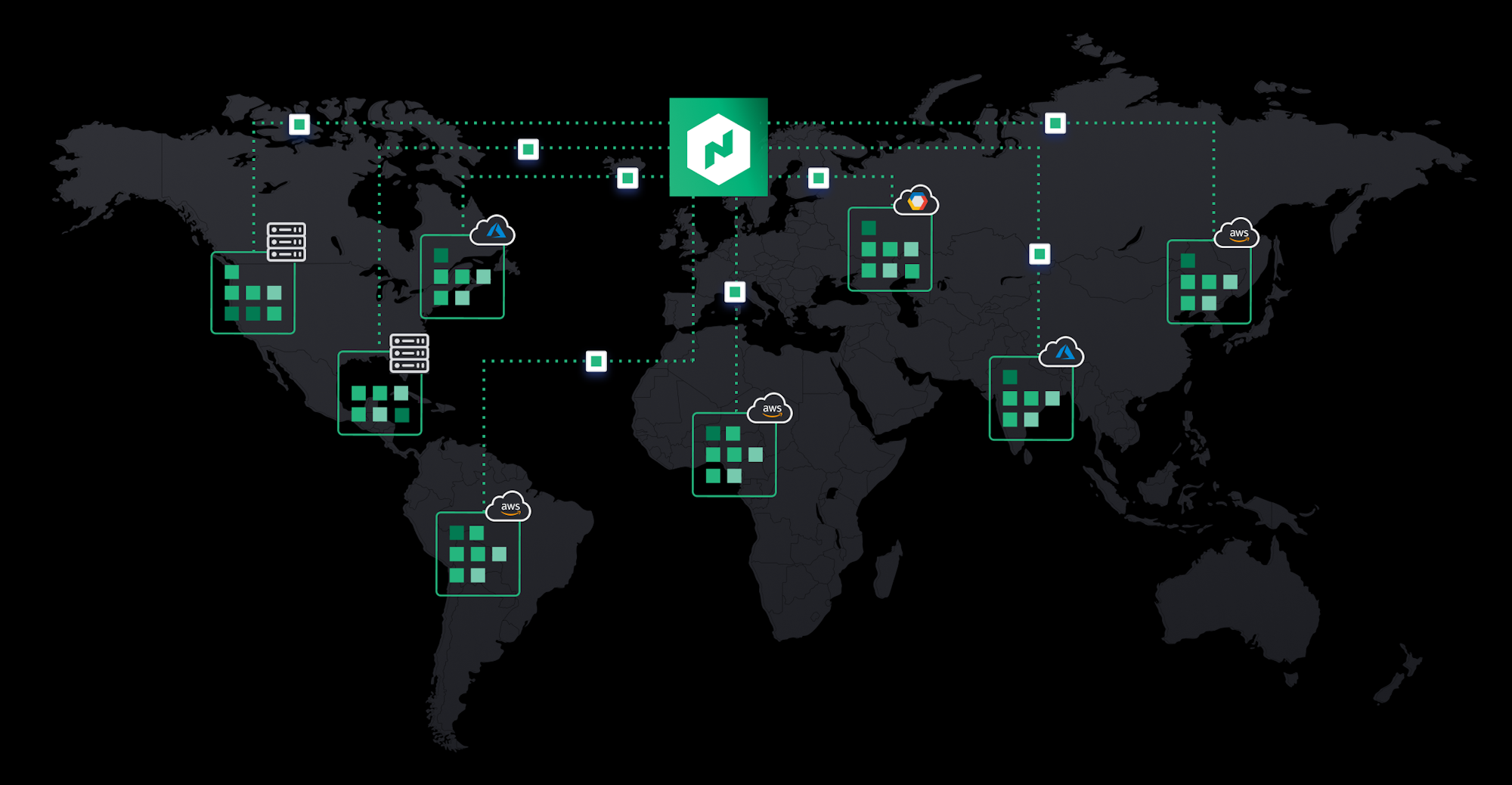 HashiCorp Nomad Multi-Cluster Deployment