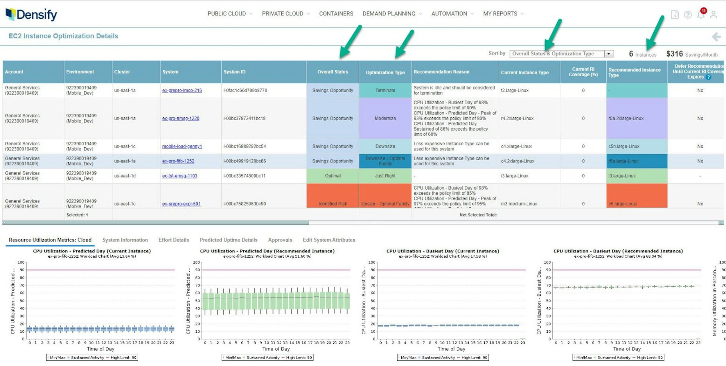 A guide to cloud cost optimization with HashiCorp Terraform