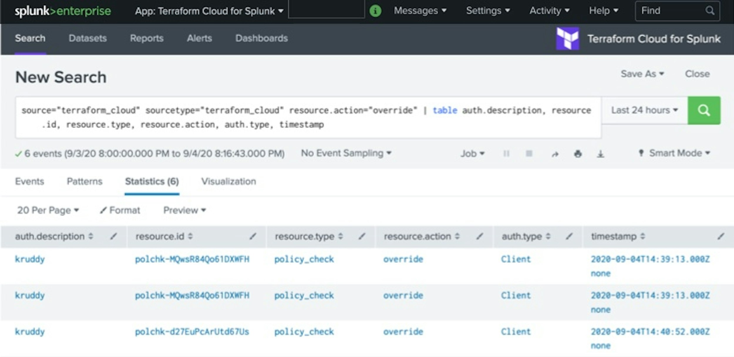 HashiCorp Terraform Cloud Audit Logging with Splunk
