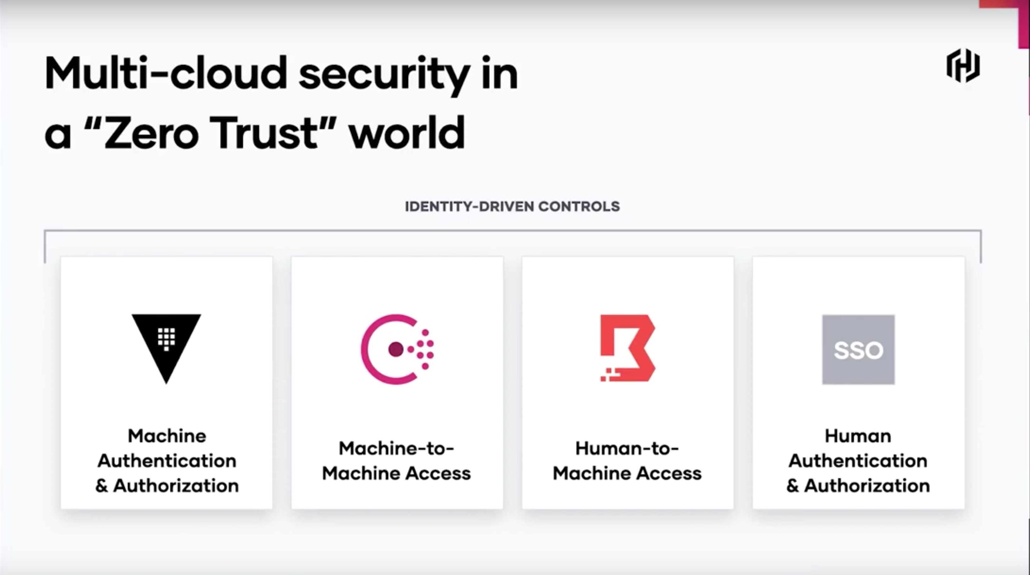 Zero Trust Security with HashiCorp Vault, Consul, and Boundary Zero Trust Security with HashiCorp Vault, Consul, and Boundary