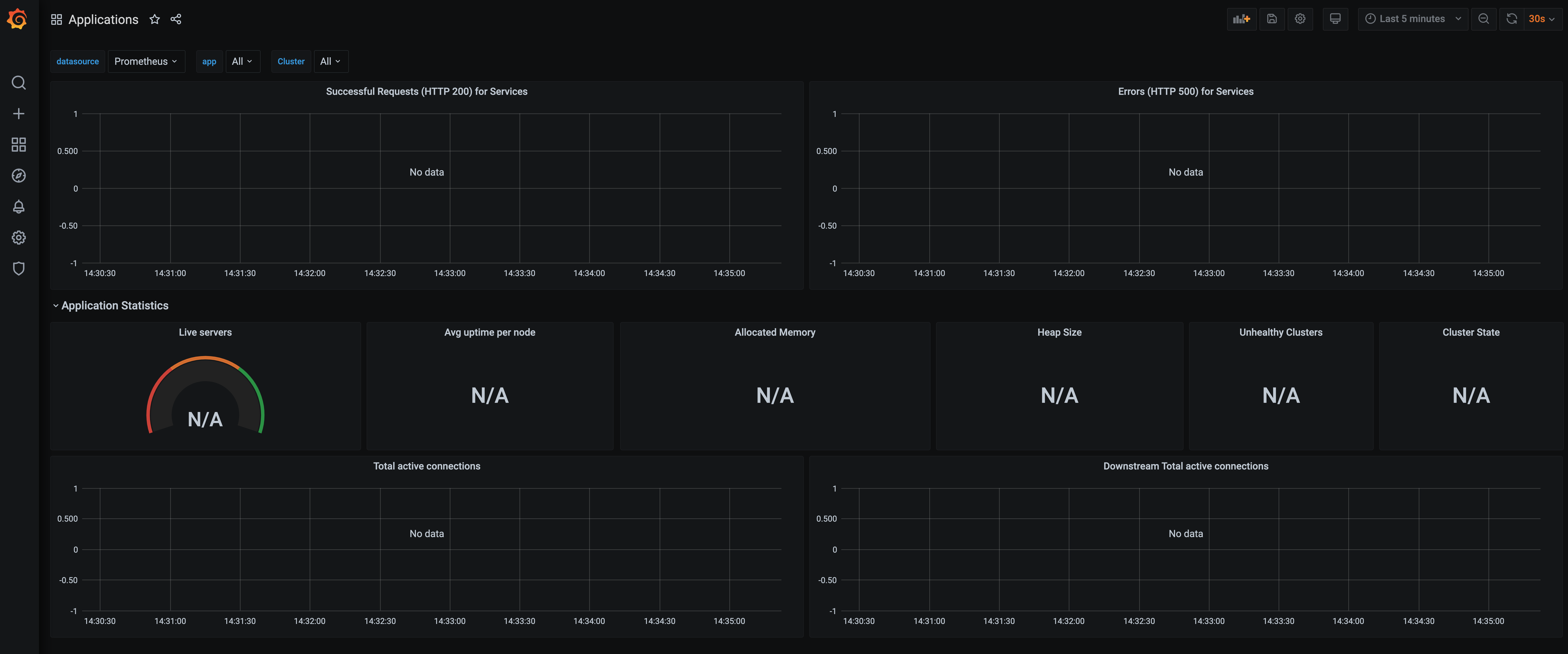 Automated Canary Deployment with HashiCorp Consul and Spinnaker