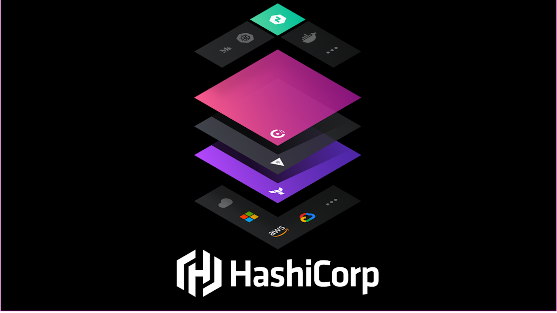 HashiCorp Learning Resources Reference Guide