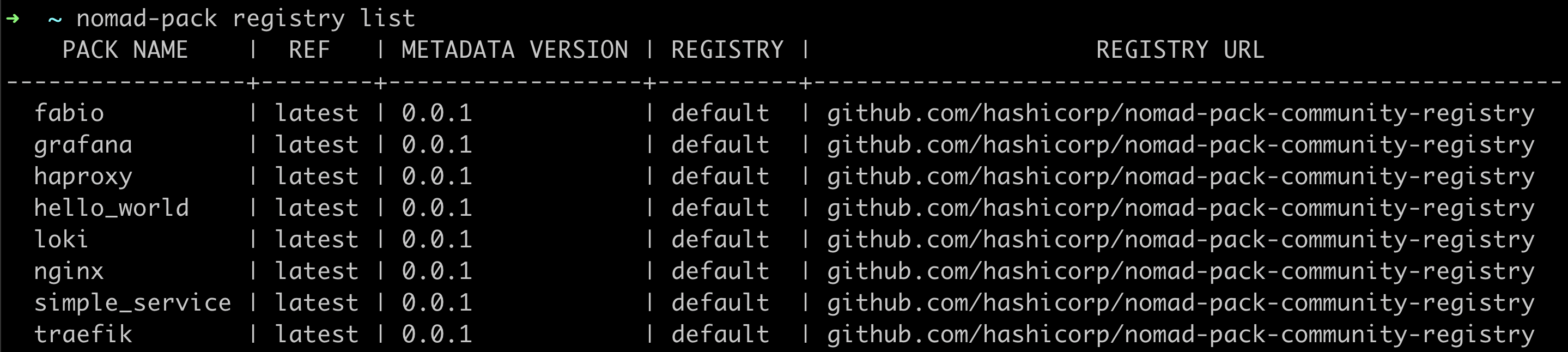 Announcing General Availability of HashiCorp Nomad 1.2 Announcing General Availability of HashiCorp Nomad 1.2