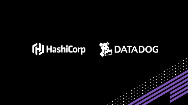 Monitoring a Cloud Operating Model with Datadog