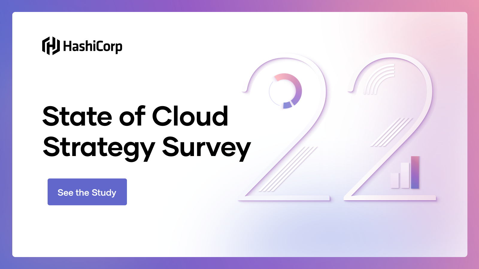 HashiCorp State of Cloud Strategy Survey 2022: Multi-Cloud Is Working HashiCorp State of Cloud Strategy Survey 2022: Multi-Cloud Is Working