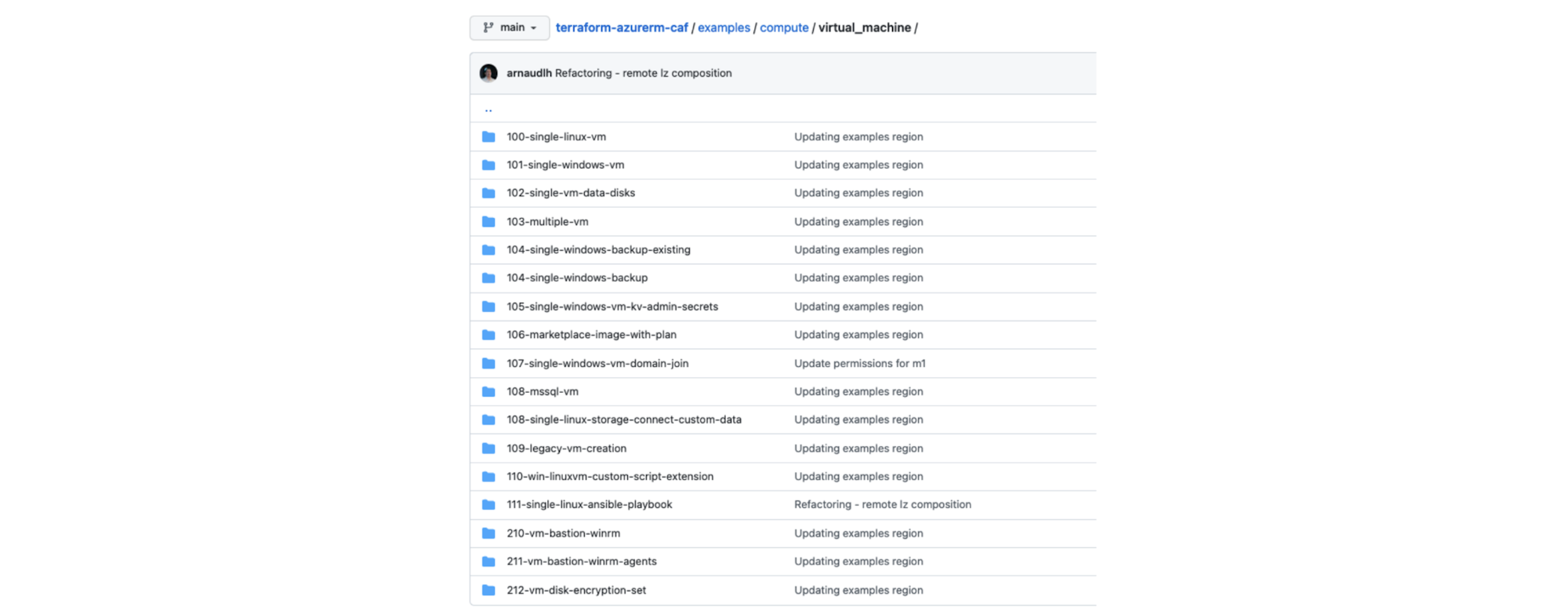 Industrialized Workflows - Using Microsoft CAF Patterns and Terraform