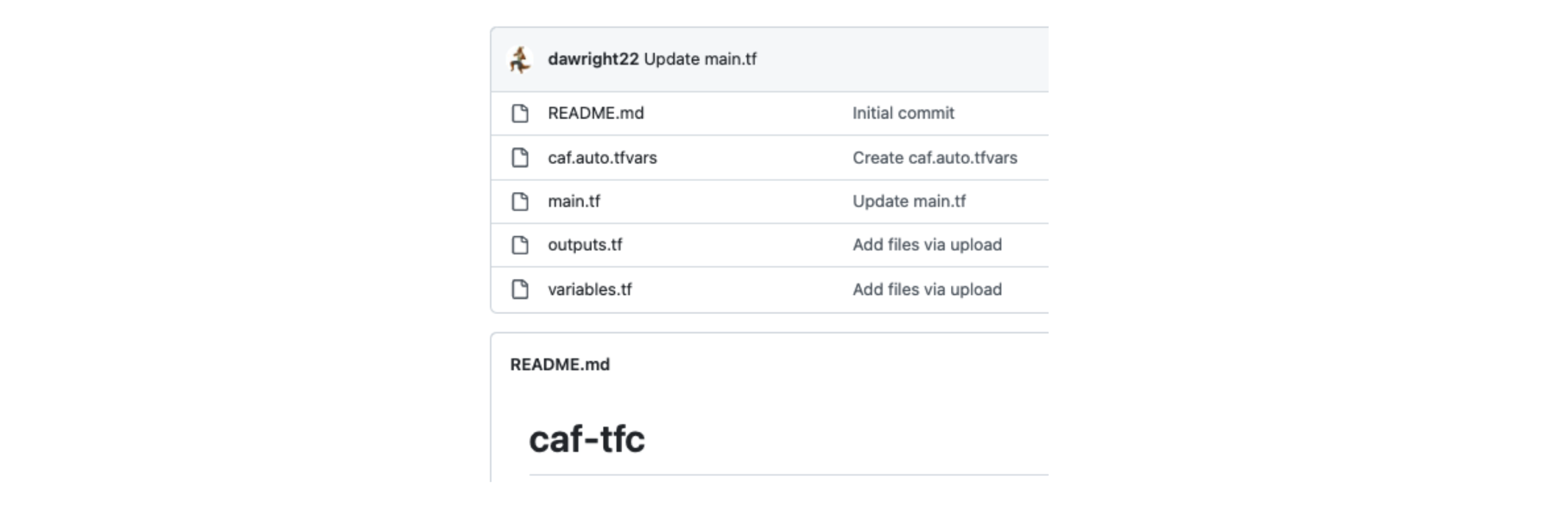 Industrialized Workflows - Using Microsoft CAF Patterns and Terraform
