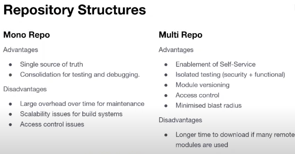 Terraform Mono Repo vs. Multi Repo: The Great Debate Terraform Mono Repo vs. Multi Repo: The Great Debate
