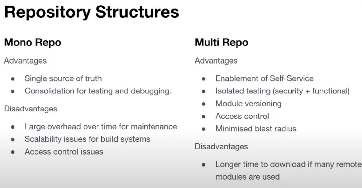 Terraform Mono Repo vs. Multi Repo: The Great Debate