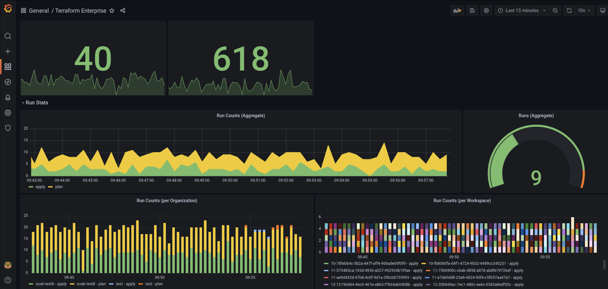 Terraform Enterprise Adds Run Metrics, Versioned Docs, and More