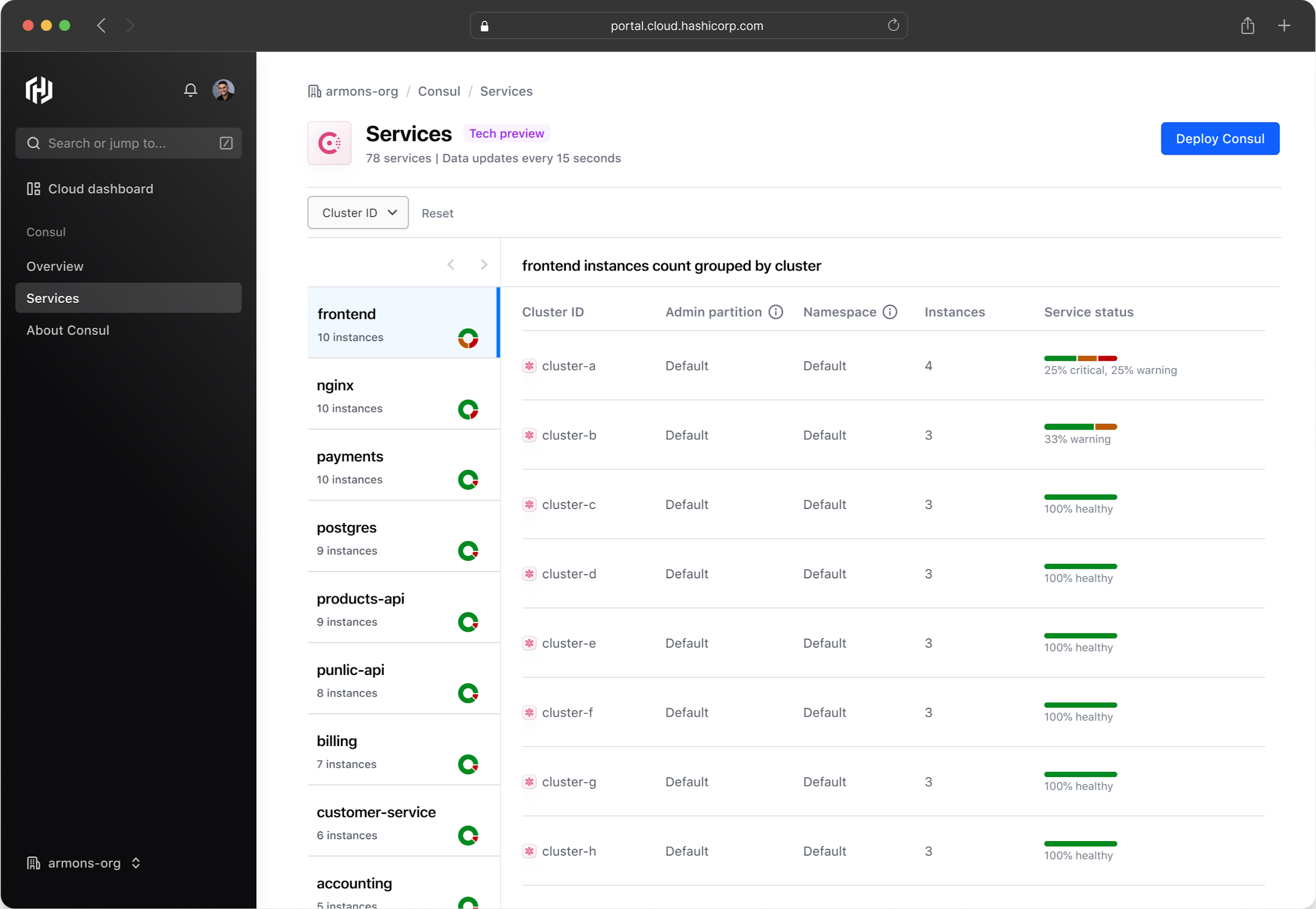 Introducing a New HCP-Based Management Plane for Consul Introducing a New HCP-Based Management Plane for Consul