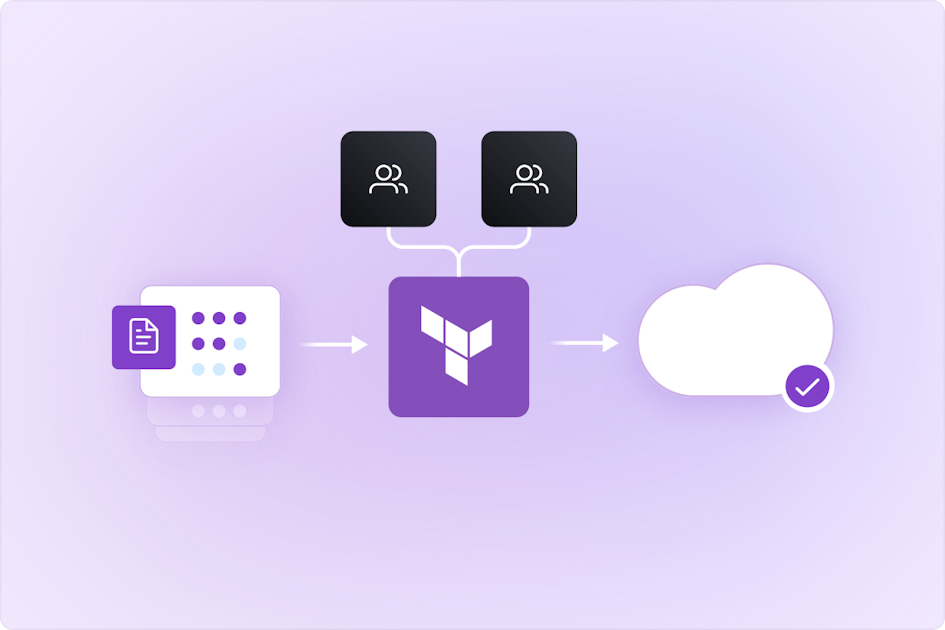 Maturing your Terraform workflow