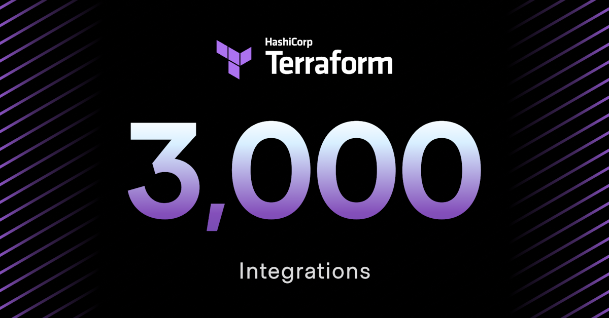 Hashicorp Terraform Ecosystem Passes 3000 Providers With Over 250 Partners 
