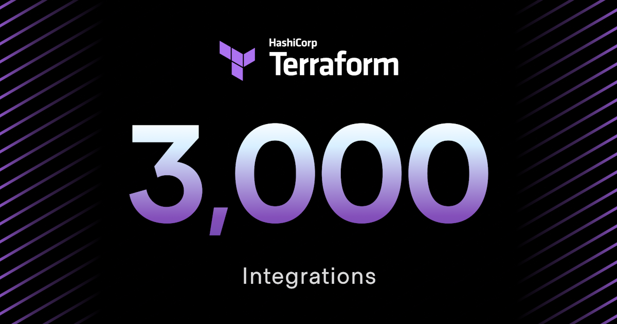 Hashicorp Terraform Ecosystem Passes 3000 Providers With Over 250 Partners