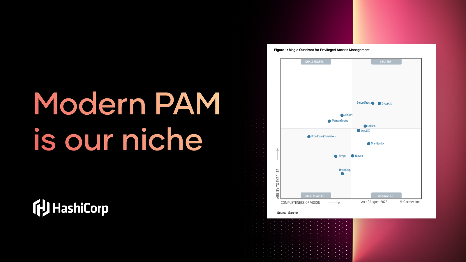 HashiCorp enters Gartner PAM MQ HashiCorp enters Gartner PAM MQ