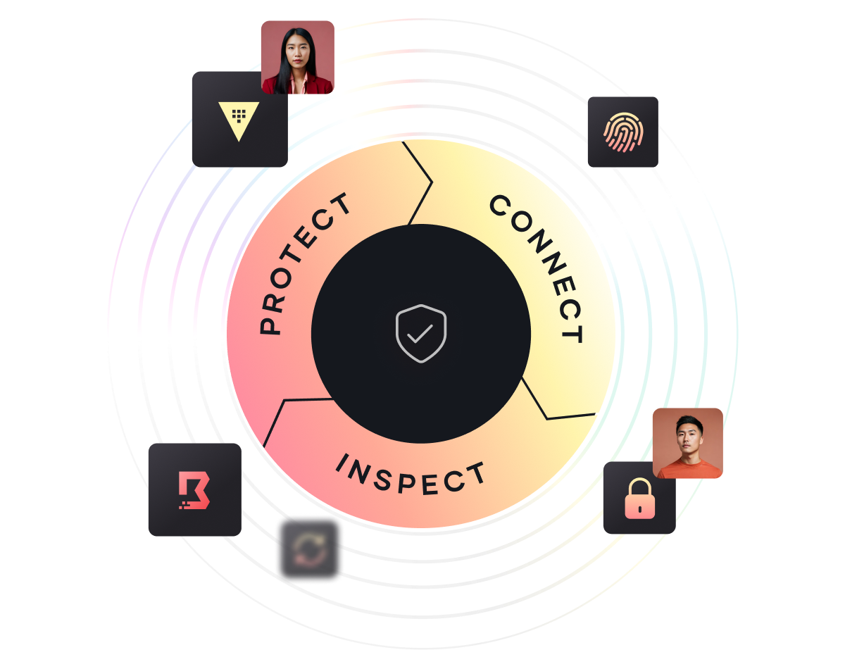 A Field Guide To Zero Trust Security