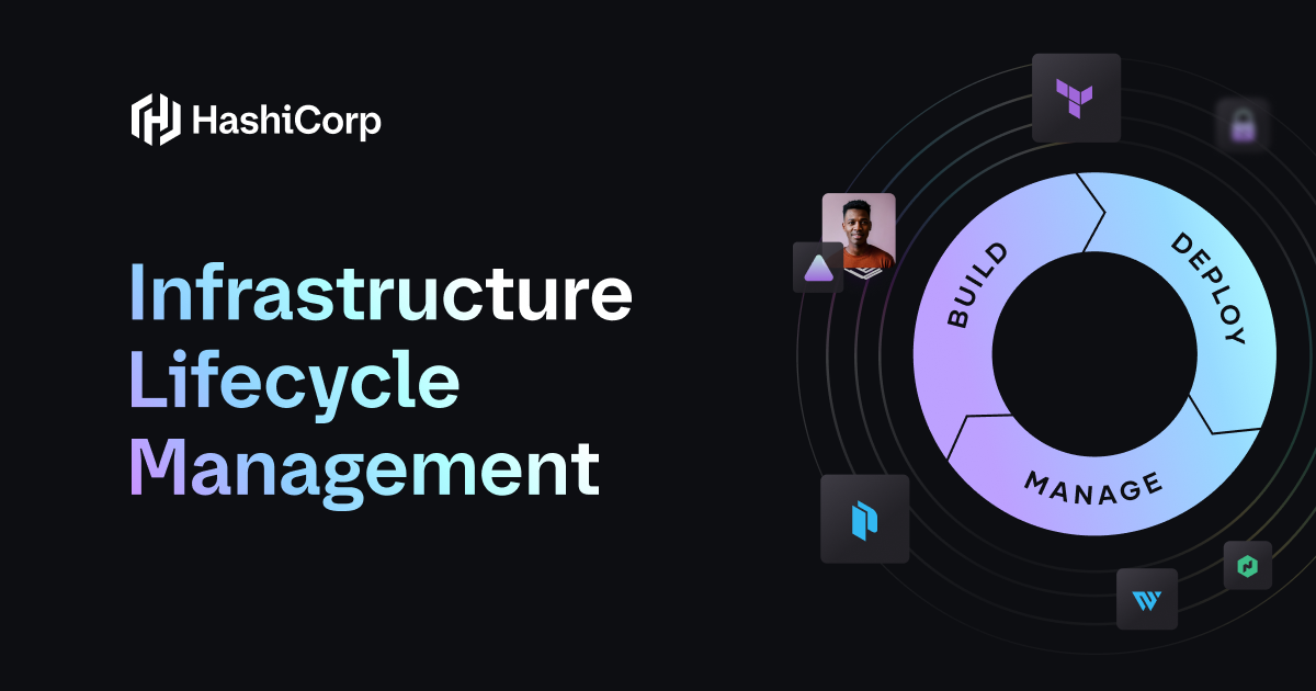 Infrastructure Lifecycle Management | HashiCorp Infrastructure Lifecycle Management | HashiCorp