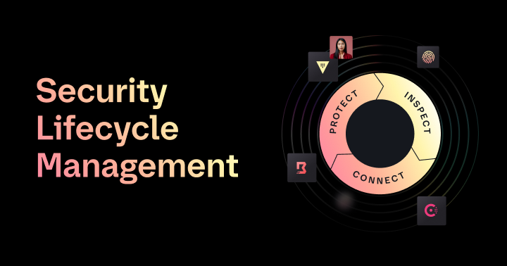 What is Security Lifecycle Management? In 90 seconds