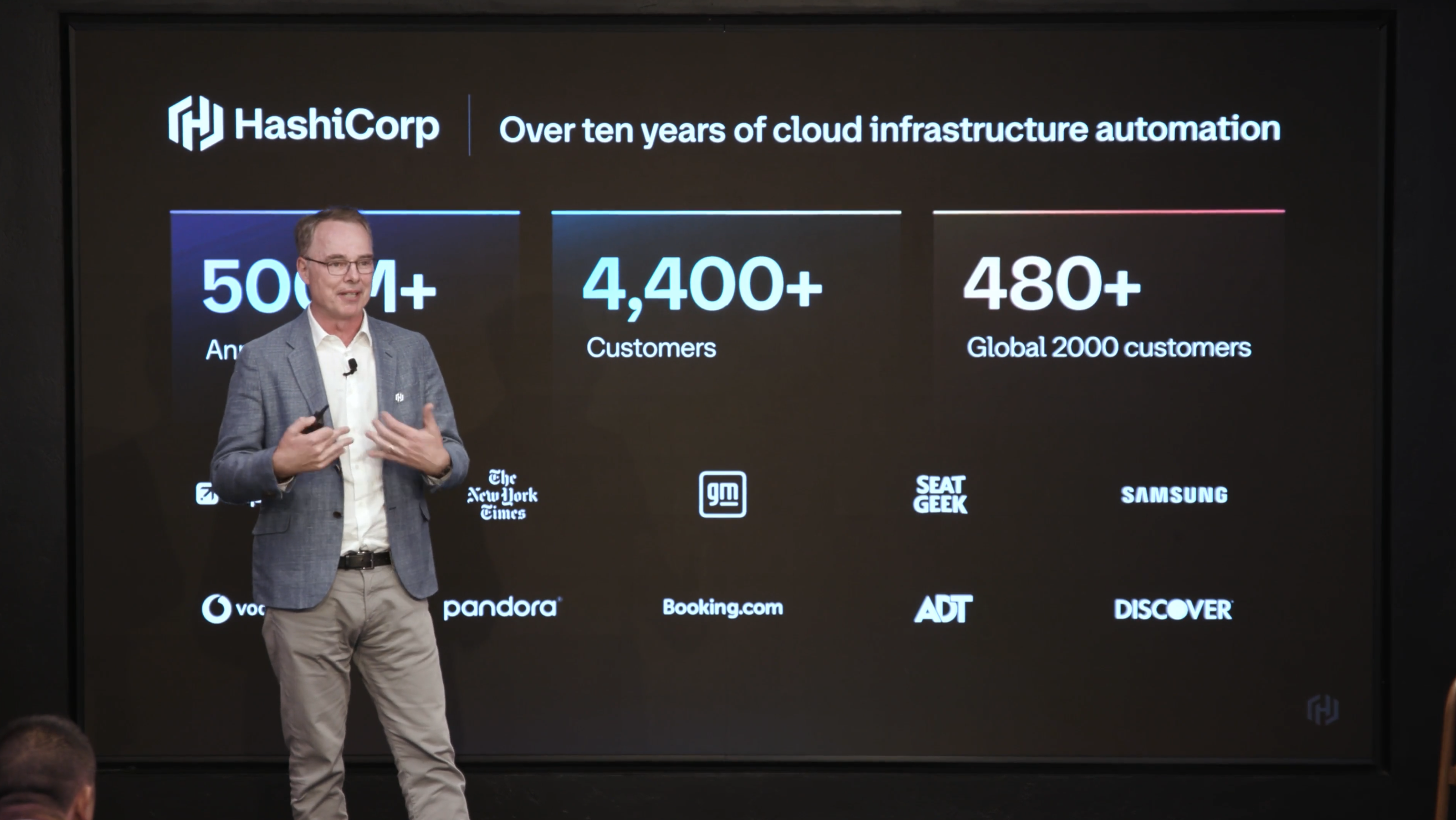 Introducing The Infrastructure Cloud from HashiCorp