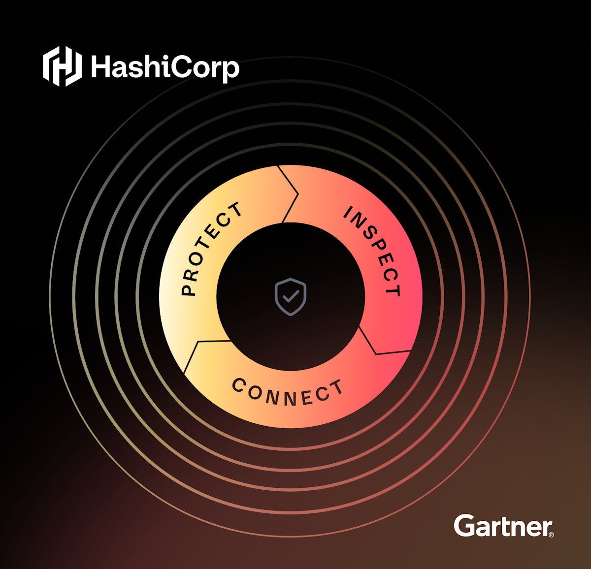 Innovation Insight Secrets Management Tools Gartner® Report