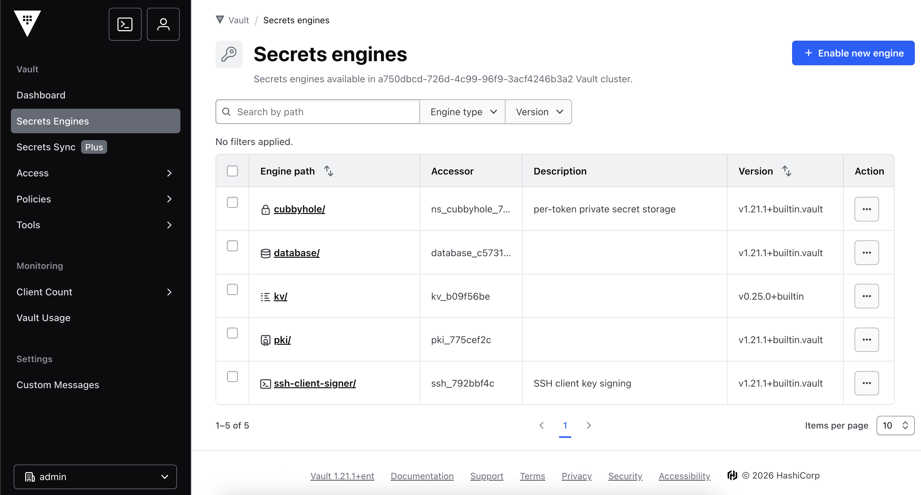 Cloudy Journey: How resilient is HCP Vault during real AWS regional ...