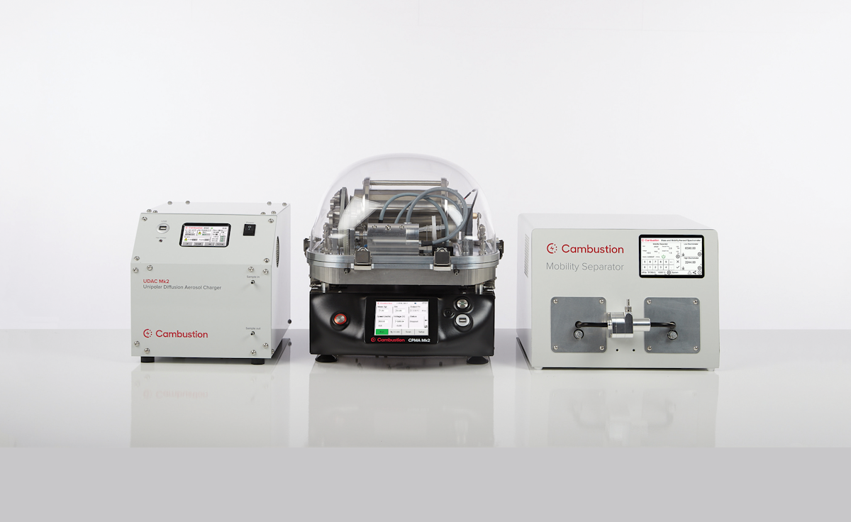 Novel non-spherical particle characterisation instrument